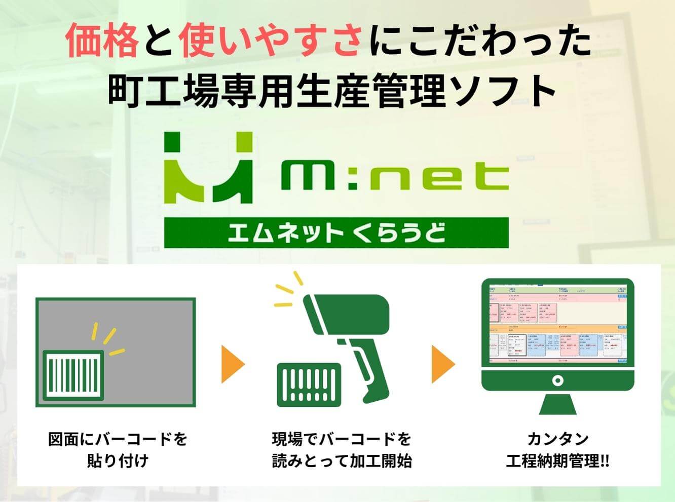 【2025年最新】町工場専用生産管理システム「エムネットくらうど」便利すぎる4つの新機能！ | キカイネット